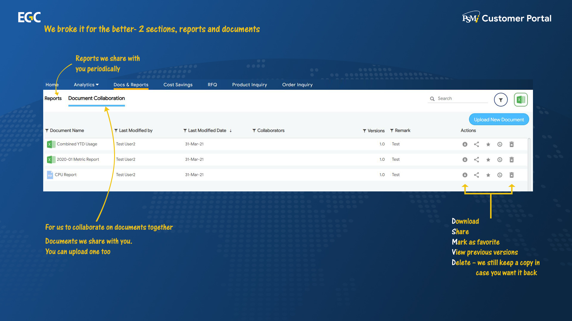 invoices shipments vendor transactions etc collaborate with our ...