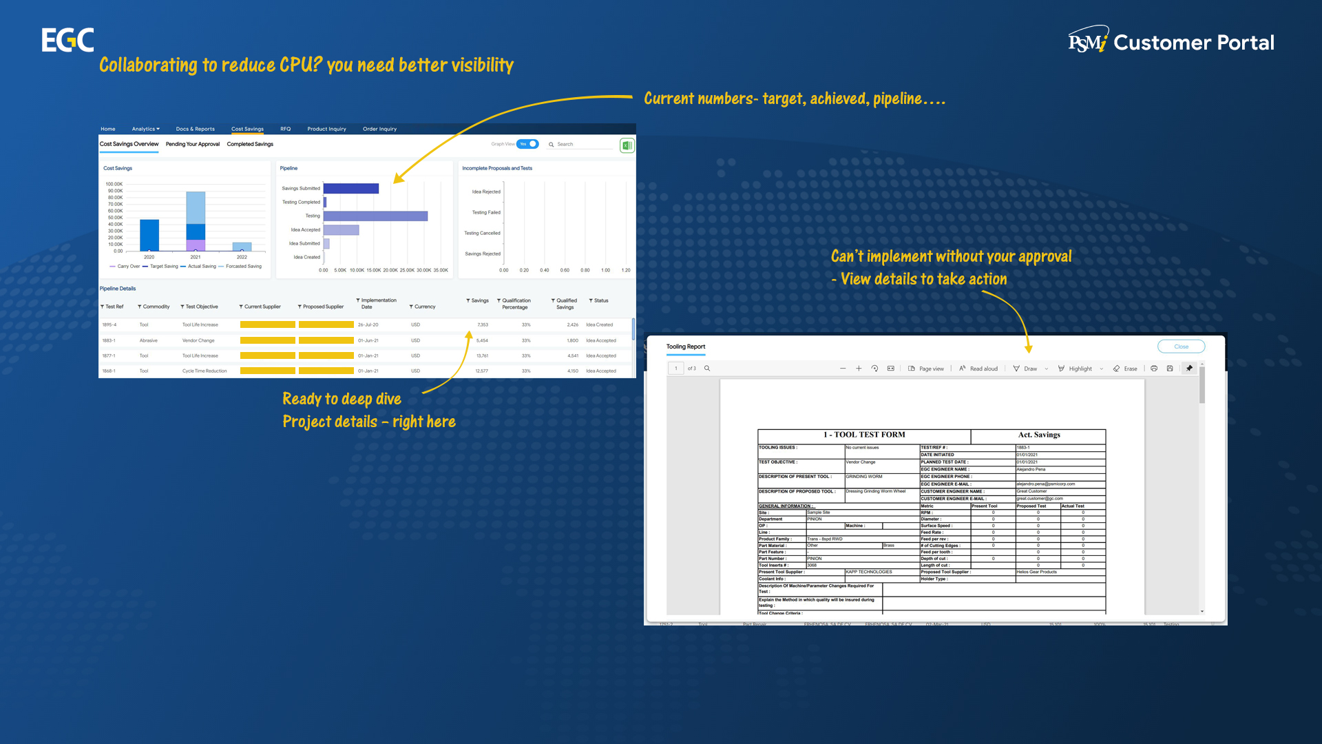 invoices shipments vendor transactions etc collaborate with our personnel manage meetings track ...